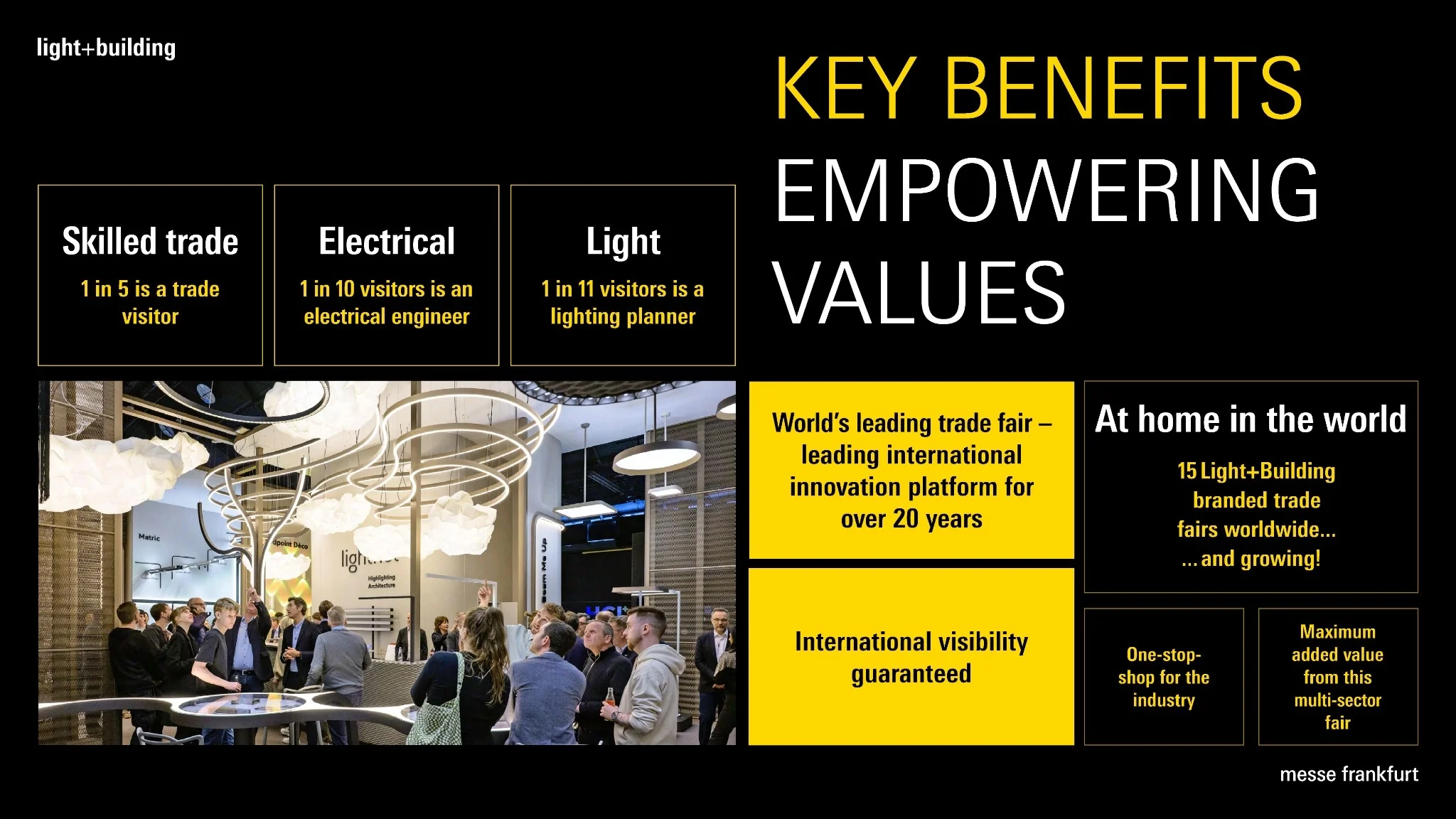 About Light + Building